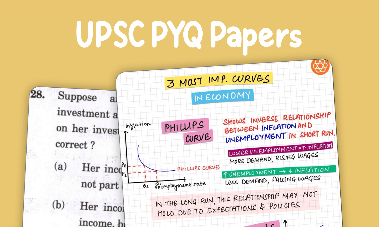 Upsc Prelims Pyq Analysis 2011 2025 Trends Patterns And Key Insights